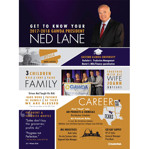 Portfolio – Data Key Communications